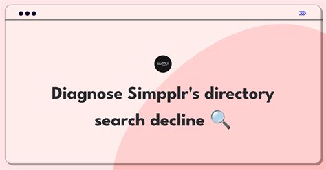 Simpplr Directory Search Drop Product Rca Interview Nextsprints