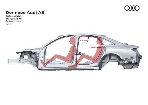 The New Audi A8 Paul Tans Automotive News