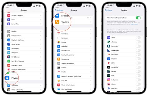 How To Stop Apps From Tracking You On IPhone And IPad AppleToolBox
