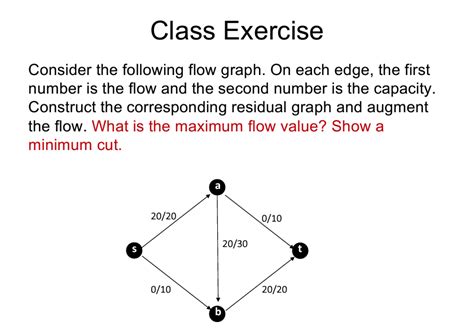 Solved Consider The Following Flow Graph On Each Edge The Chegg