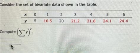 Solved Consider The Set Of Bivariate Data Shown In The Chegg Com