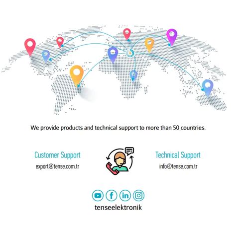 Energy Analyzer Grid Analyzer Power Analyzer Power Quality Tpm 05 Products From Tense Elektrik