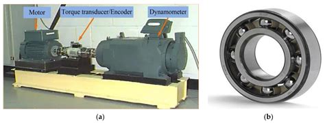 Research On Fault Feature Extraction Method Based On Parameter