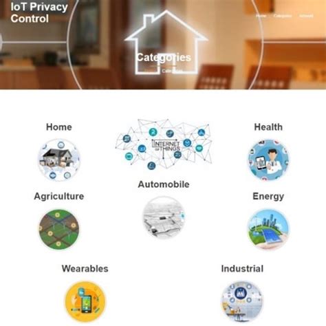 Use Case Diagram Of The Proposed System Download Scientific Diagram