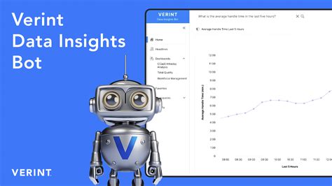 Data Insights Bot Verint