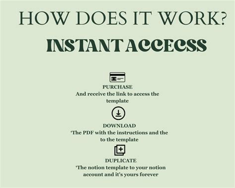 Notion Second Brain Template Notion Dashboard Notion Etsy