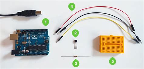 Visualizing Real Time Arduino Sensor Data With Johnny Five And Pubnub