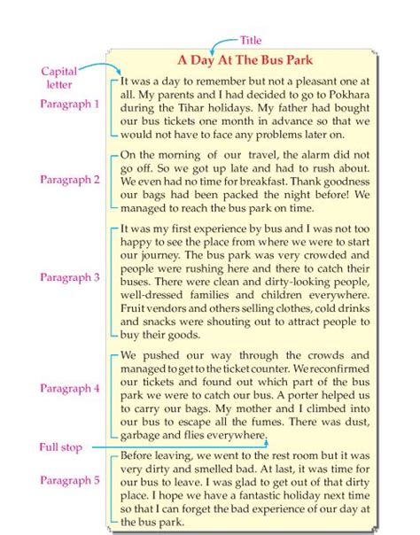 Sample Picture Composition For Class 5 Dan Avalos English Worksheets