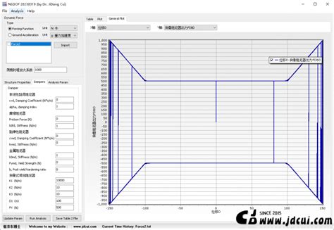 软件 编程 动力学 Nsdof V2023 A Tool For Nonlinear Dynamic Analysis Of Sdof System Nsdof单自由度系统动力非