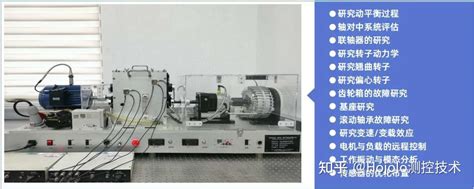 Valenian多级齿轮箱故障诊断模拟实验台设计及使用 知乎