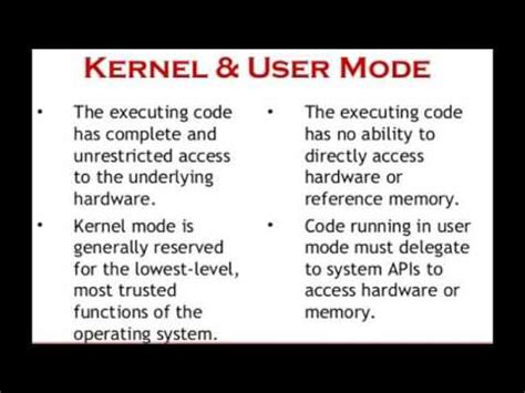 Kernel User Mode YouTube