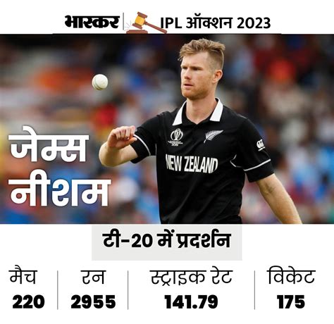 Ipl Auction 2023 Highest Paid Players List Harry Brook Mukesh Kumar