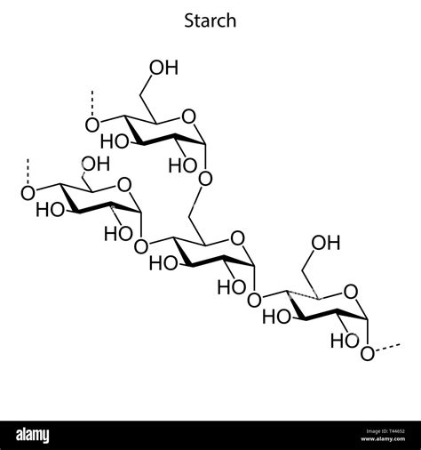 Chemical Structure Of Simple Starch