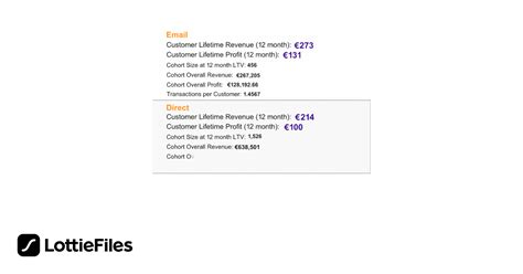 Free Graph Animation 4 Animation By Bijoy Deb Nath Lottiefiles