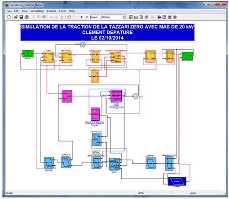 11 Programme Simulink De Simulation De La Traction Download Scientific Diagram