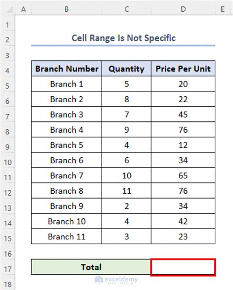 Solved SUMPRODUCT With Multiple Criteria Not Working In Excel