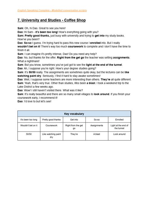 71 Modelled Conversation Script 7 Pdf 71 Modelled Conversation Script 7 Pdf