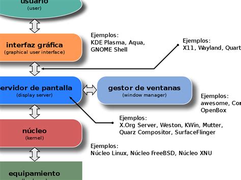 Abre Un Gui Dentro De Otro Cómo Abrir Un Gui Desde Otro Gui En Matlab