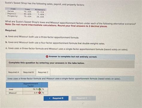 Solved Susies Sweet Shop Has The Following Sales Payroll