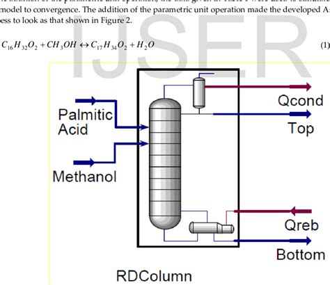 Aspen Hysys Model Of Biodiesel Reactive Distillation Process Download Scientific Diagram