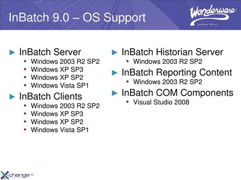 Ppt Inbatch 90 Powerpoint Presentation Free Download Id6609138