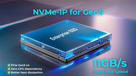 Fpga Nvme Pciegen5 Enterprisessd Highspeedstorage Designgateway
