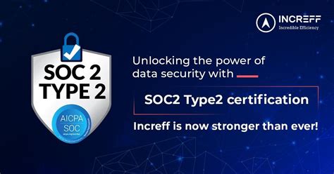 Increff On Linkedin Datasecurity Soc2 Dataprotection Certified