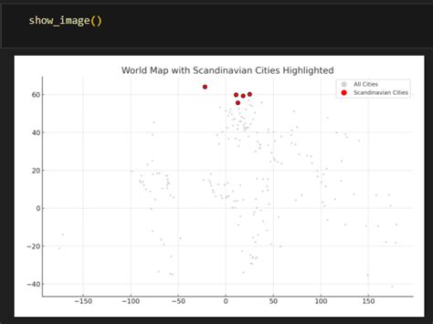 Free And Open Source GIS Ramblings Written By Anita Graser Aka Underdark