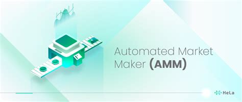 What Is Automated Market Maker Amm A Full Starter Guide Hela