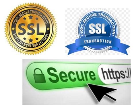 SSL Secure Sockets Layer Conversion Uplift