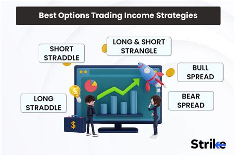Options Trading For Beginners Advanced Trading Strategies 46 Off
