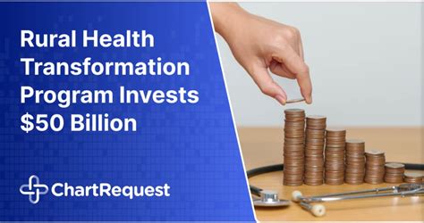 The Hipaa Reproductive Health Rule Has Been Overturned Chartrequest