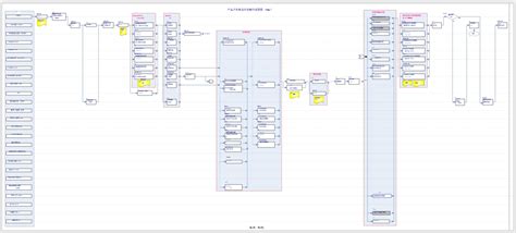 Ipd产品开发流程图 课件下载 Ipd百科网官网 Ipd咨询 研发管理咨询 研发项目管理 Ipd集成产品研发 Ipd研发管理咨询公司 国内ipd公司咨询公司排名 Ipd体系咨询 Ipd案例分析