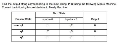 Solved Find The Output String Corresponding To The Input