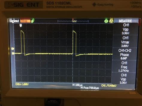 Operational Amplifier Low Pass Band Pass Filter For Op Circuit Electrical Engineering