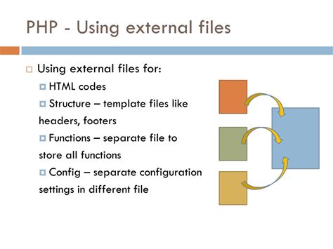 Ppt Introduction To Php Mysql I Powerpoint Presentation Free Download Id1664988