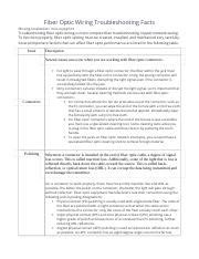 Fiber Optic Wire Troubleshooting Doc Fiber Optic Wiring Troubleshooting Facts Missing