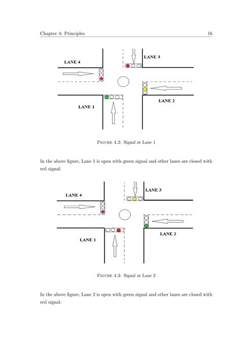 Smart Traffic Management System Using Internet Of Things Iot Btech Cse 04 07 48