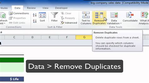Excel Formula Tutorial How To Use The Sumif Countif Averageif Formulas To Analyse Data In A