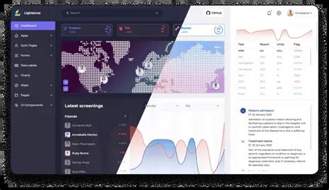 Lightence Open Source React 17 And Antd Admin Dashboard