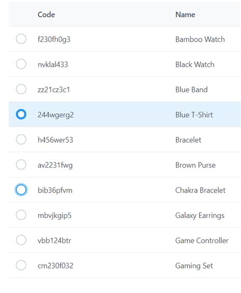 Datatable Multiple Click Radiobutton Focus Previous Row · Issue 606 · Primefacesprimevue · Github