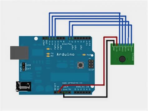 How To Use Spi On Arduino Easy Guide Nerdytechy