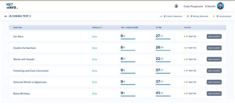 b vamshi krishna on linkedin day95 nxtwave nxtwaveccbp ccbpian