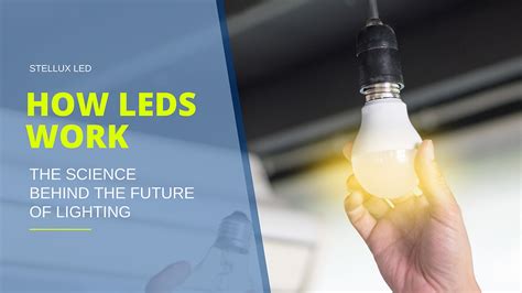 How LED Lighting Works Illuminating The Future With Energy Efficient LEDs
