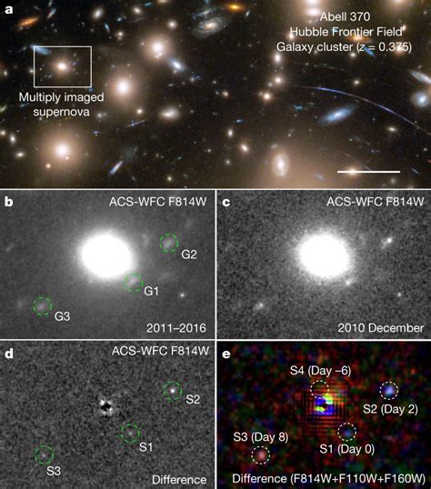 Hubble Observes Early Phases Of Supernova In Early Universe Sci News