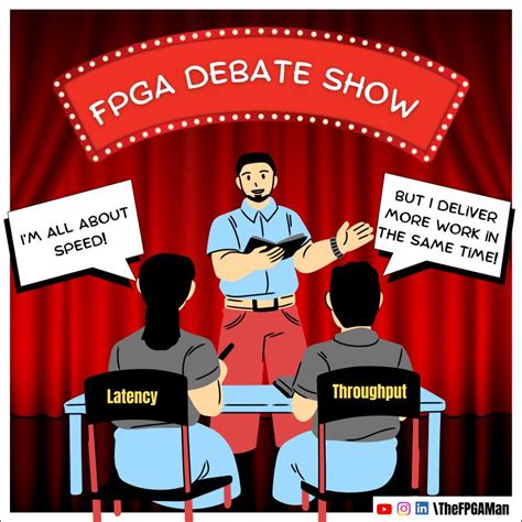 Murali Kumar M On Linkedin Thefpgaman Fpga Vhdl Latency Throughput Verilog Amd Xilinx