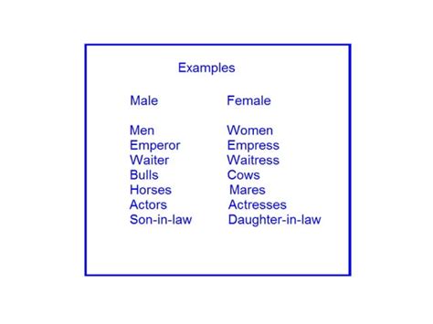 Images Showing Sexism In Language Ppt Free Download