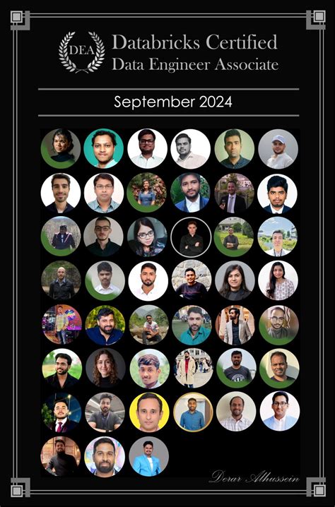 derar alhussein on linkedin databricks data ai spark lakehouse udemy 18 comments