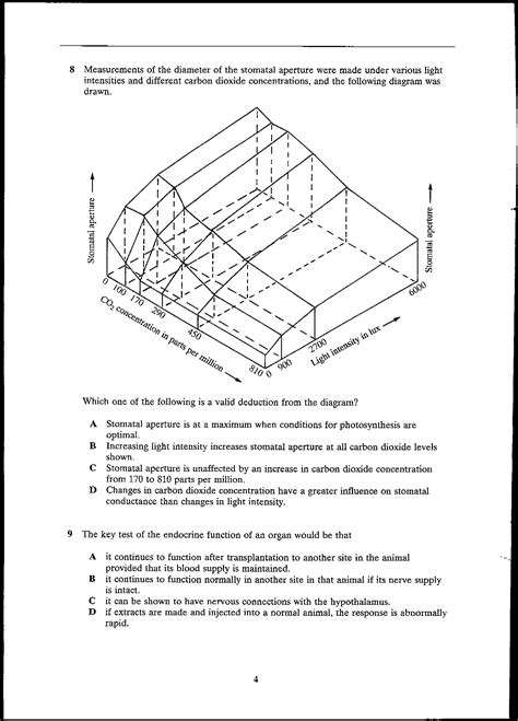 Old And Difficult Multiple Choice Questions A Level Biology — Online A Level Biology Tutor