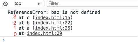 JavaScript 中错误堆栈处理 知乎